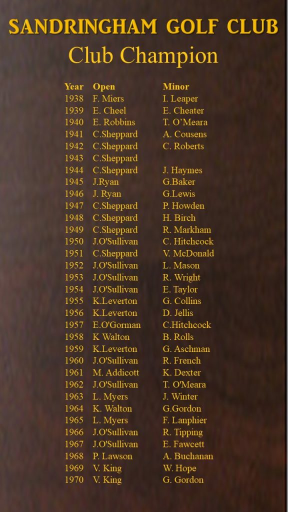 Our Club - Sandringham Golf Club