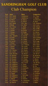 Our Club - Sandringham Golf Club