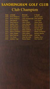 Our Club - Sandringham Golf Club