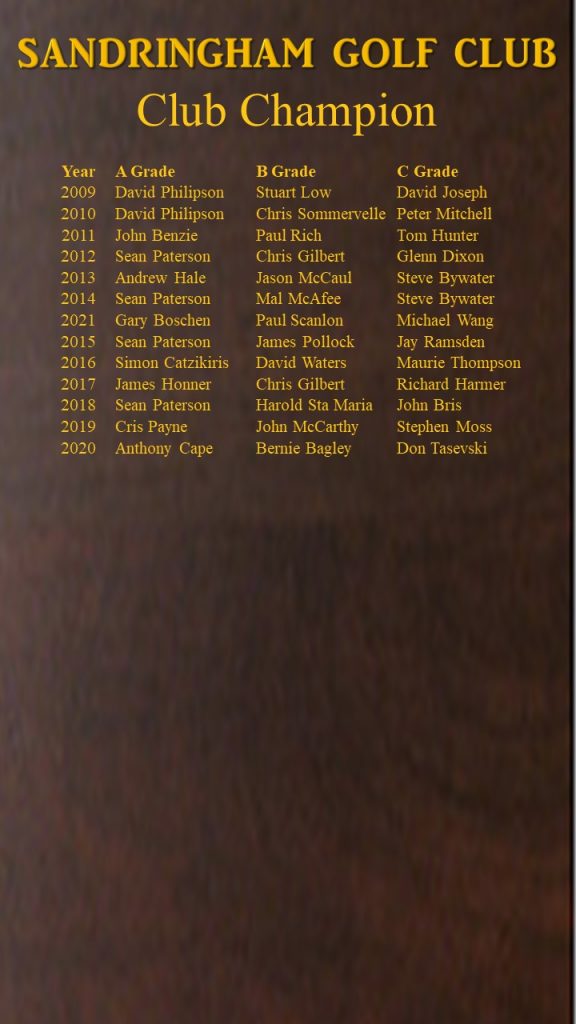 Our Club - Sandringham Golf Club